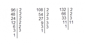 Calcular Máximo Divisor Comum online - Calculadora online de MDC